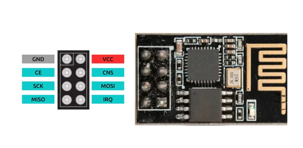 NRF24L01 trådløs transceiver - Fibel