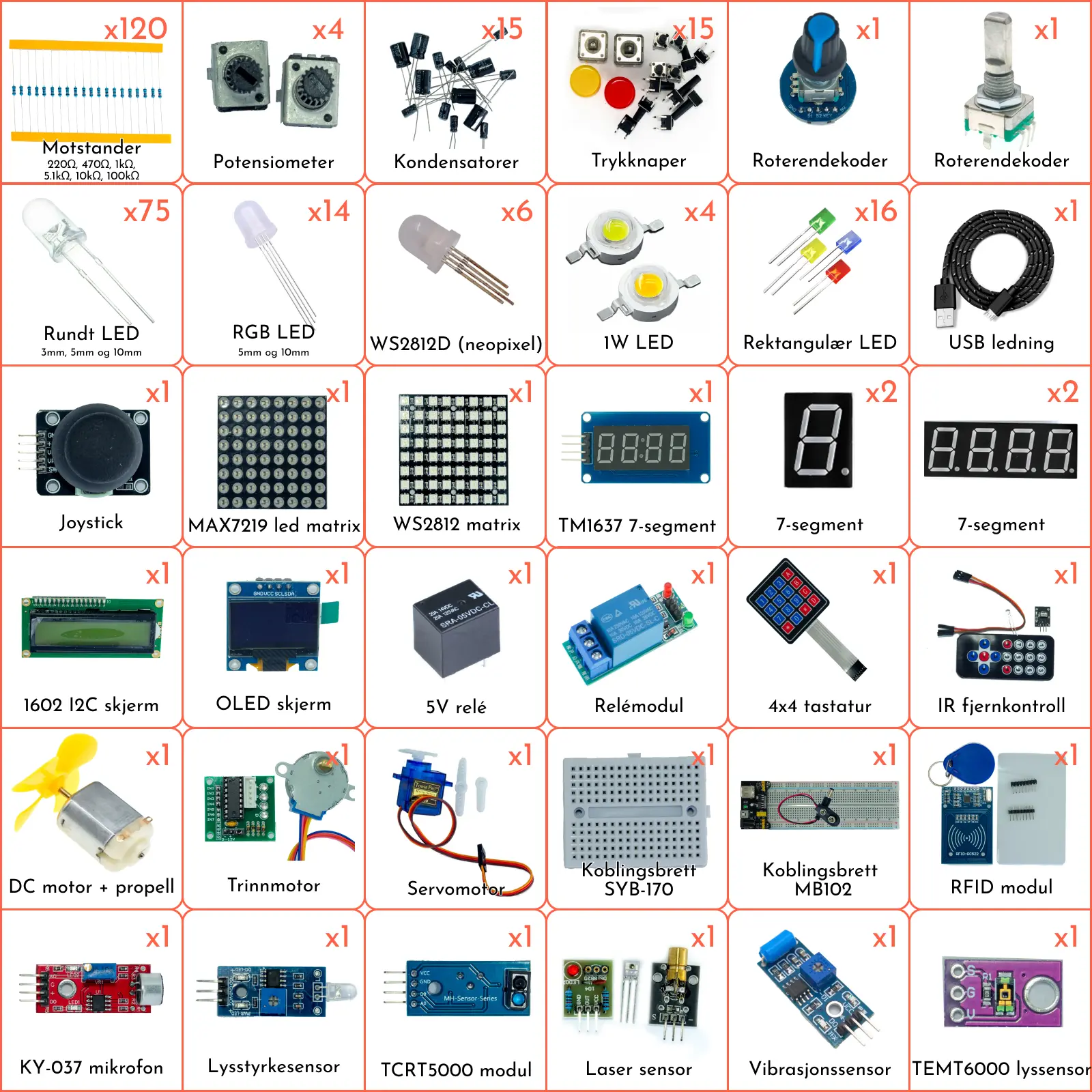 Maker pro start pakke - Fibel